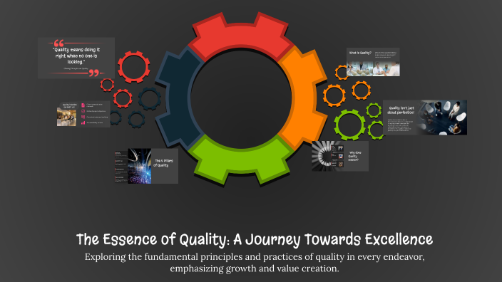 The Essence of Quality: A Journey Towards Excellence by Toutou Ch on Prezi