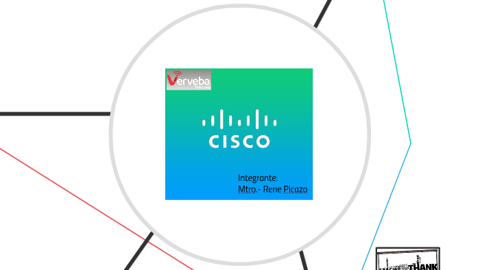 ¿Qué es Cisco Systems? by rene picazo on Prezi