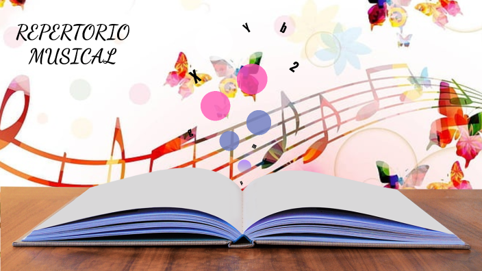 REPERTORIO MUSICAL by FABIOLA JIMÉNEZ on Prezi