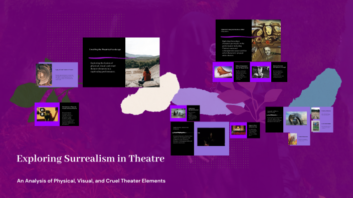 Exploring Surrealism in Theatre: The Art of Displacement by Ben McGuire ...