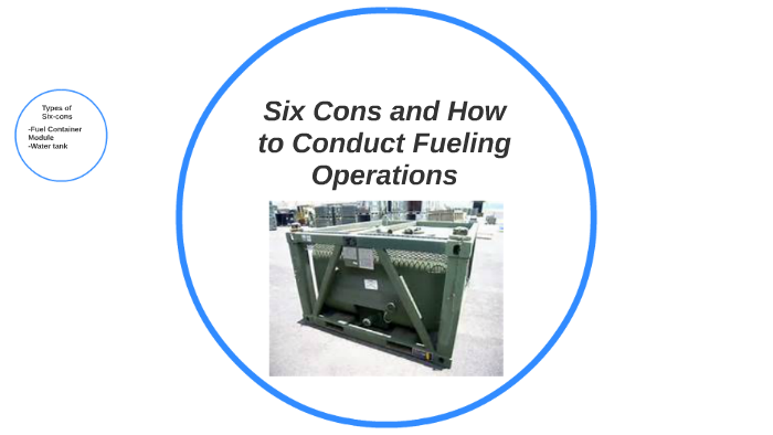 Six Cons and How to Conduct Fueling Operations by Kevin Casper on Prezi
