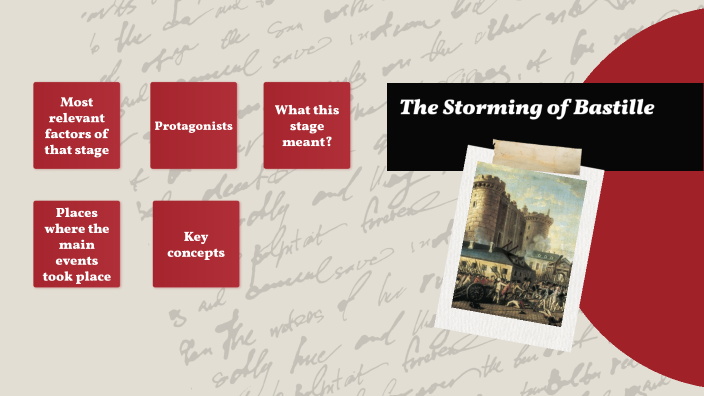 The Storming of Bastille by José Daniel Martínez Mendoza on Prezi