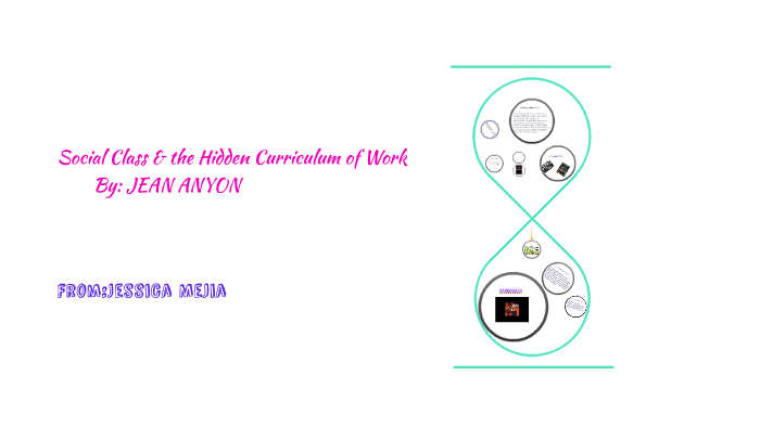 Sample of school:Description chart by Jessica Mejiaj on Prezi