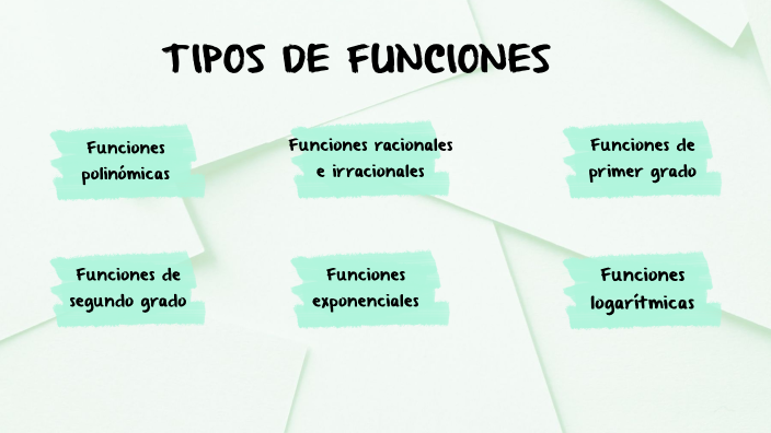 TIPOS DE FUNCIONES by Carmen Pozo Gil on Prezi