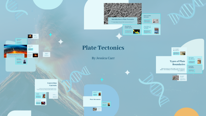 Exploring Plate Tectonics by Jessica Carr on Prezi