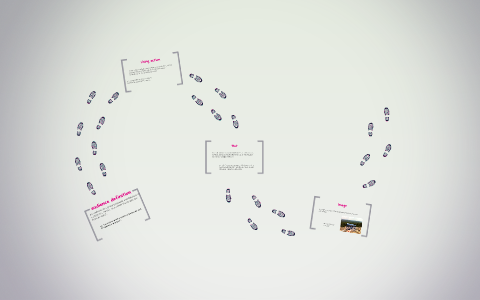 audience definition by alissa leo on Prezi