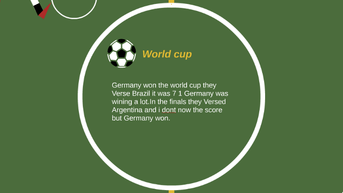 Soccer by Brian Carias on Prezi