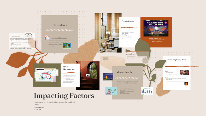 Impacting factors on my Success by Sarah Rahim on Prezi