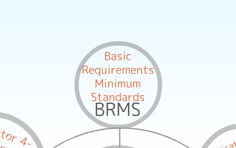 BRMS weighted system of indicators by Deirdre Naughton on Prezi