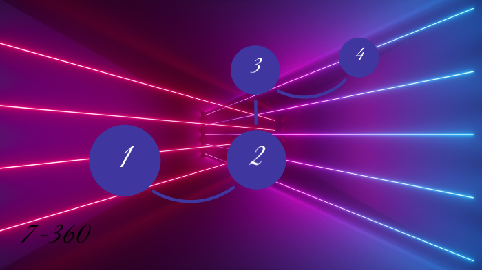 7-360 by Isabelle Heath on Prezi