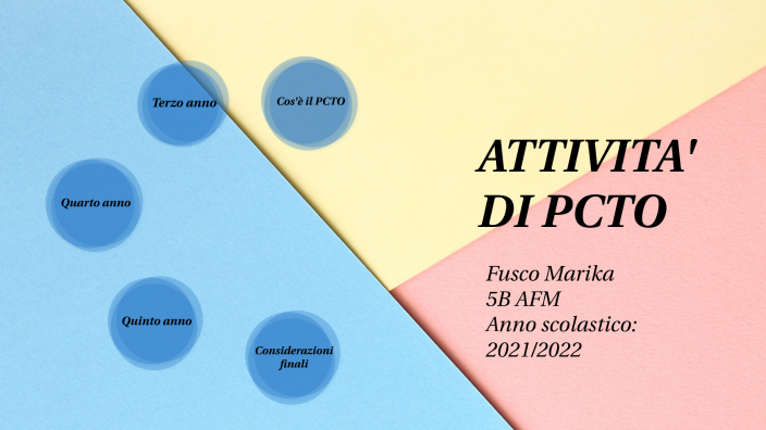 ATTIVITA' DI PCTO by FUSCO MARIKA on Prezi