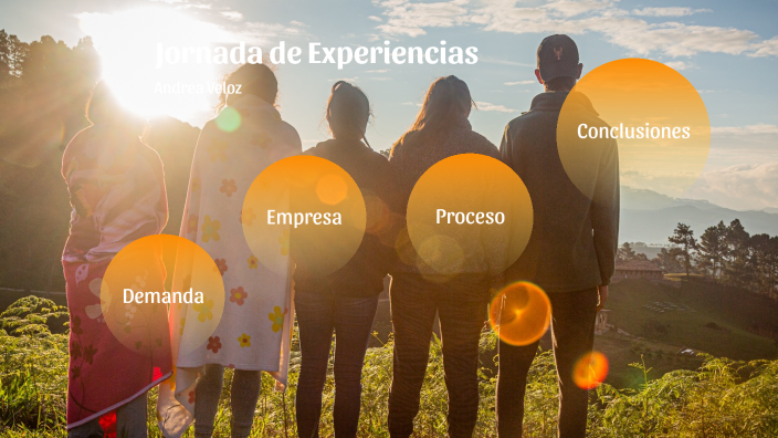 Video PTO by Andrea Veloz on Prezi