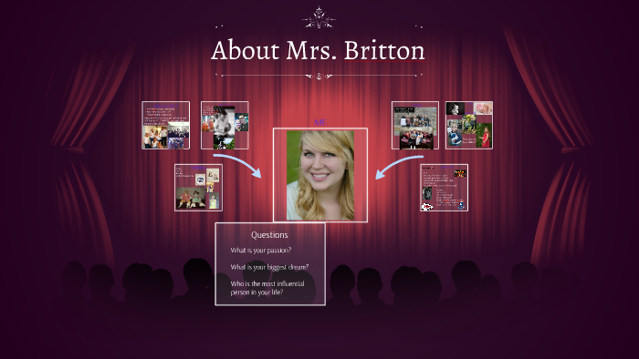 About Mrs. Britton by on Prezi