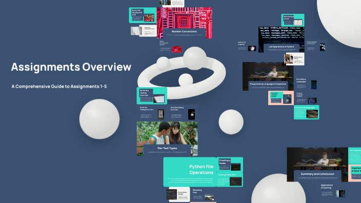 Assignments Overview by Ahmed Mohamed on Prezi