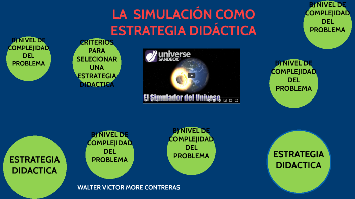 LOS SIMULADORES EDUCATIVOS. by Walter More Contreras on Prezi