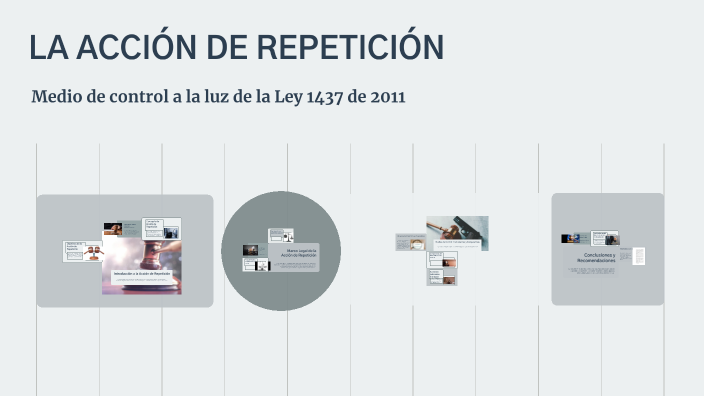 LA ACCIÓN DE REPETICIÓN by hubert Ramirez on Prezi