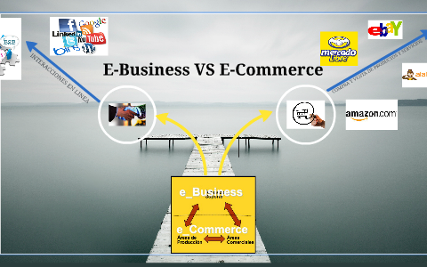 E-Business VS E-Commerce by bryan gomez on Prezi