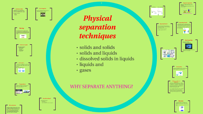 Separation techniques by Miss C on Prezi