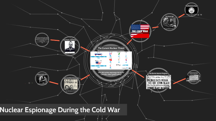 Nuclear Espionage During the Cold War by Aiesha Anchan