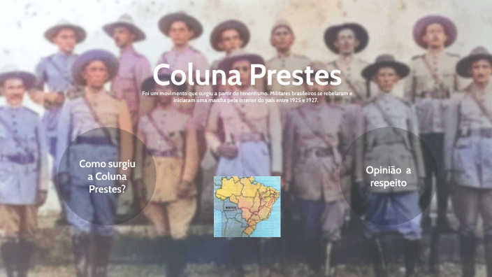 Coluna Prestes by Wigor Skorek on Prezi