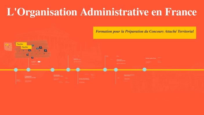 L'Organisation Administrative en France by Marylou C. on Prezi