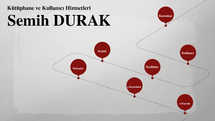 E-Kaynak by Semih Durak on Prezi