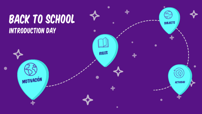 Operaciones combinadas by Lesly Tapia on Prezi