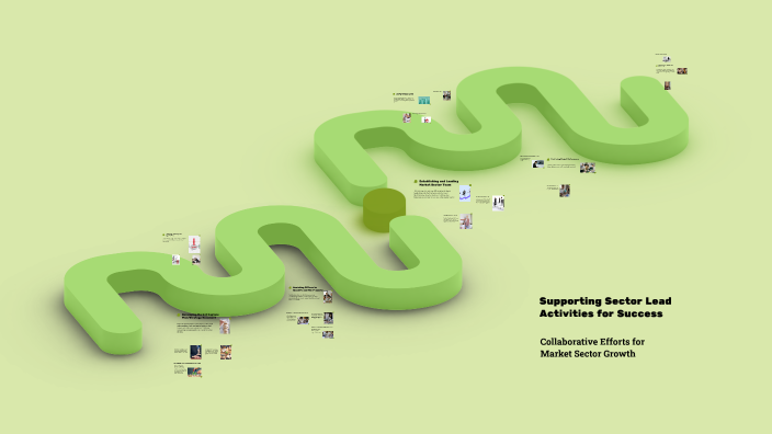Sector Lead Activities for Market Success by Ana Rivas on Prezi