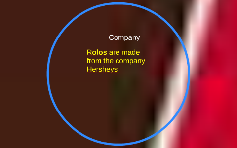 The rolo are made from the company Hersheys by matt gorrell on Prezi