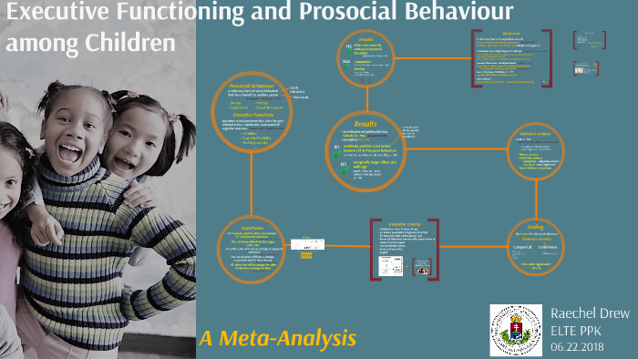 Executive Functioning and Prosocial Behaviour among Children by Raechel ...