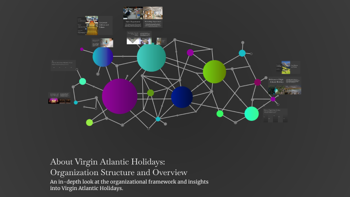 About Virgin Atlantic Holidays: Organization Structure and Overview by ...