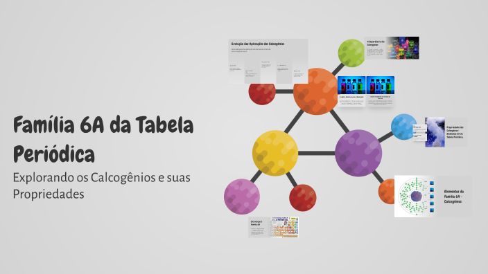 Família 6A da Tabela Periódica by Lavínia Trindade on Prezi