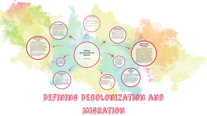 Decolonization and Migration by Amber Taylor on Prezi