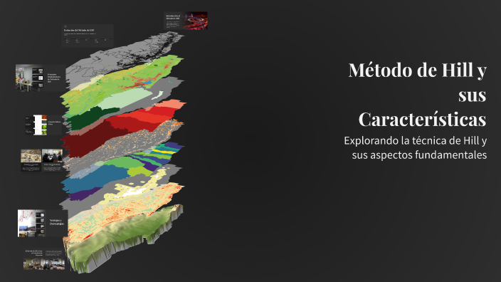 Método de Hill y sus Características by Karen giseth Lozano Ortiz on Prezi