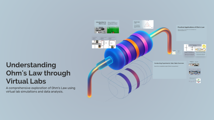 Understanding Ohm's Law through Virtual Labs by Vraj bumtariya on Prezi