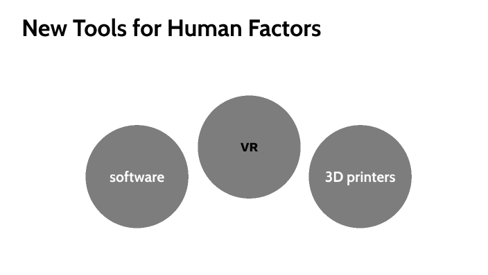 New Tools for Human Factors by Mohamed .N Ahmed on Prezi
