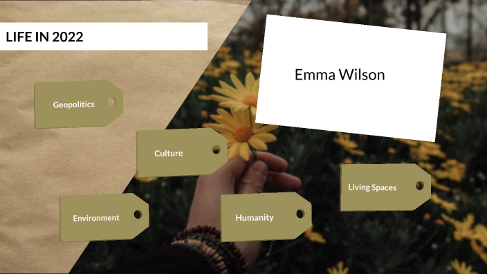 Virtual Time Capsule - Emma Wilson by Emma Wilson on Prezi