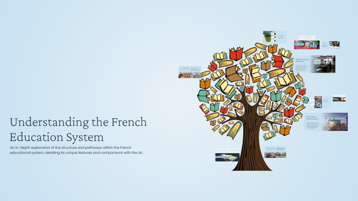 Understanding the French Education System by Zoé Bitoun Drira on Prezi