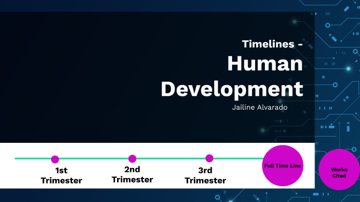 Human Development Timeline by jailine alvarado on Prezi