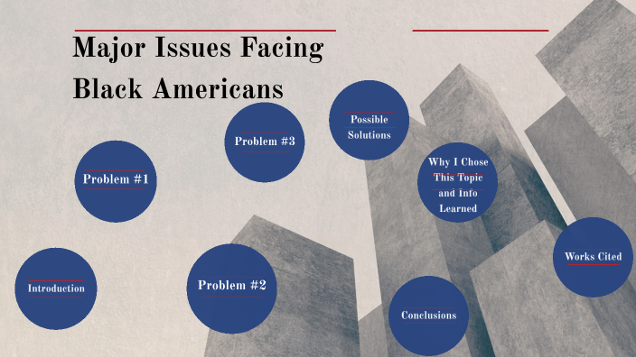 Problems Facing Black Americans by Ebenezer Idowu on Prezi