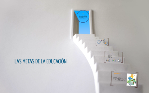 LAS METAS DE LA EDUCACIÓN by Gissel Ruiz Méndez on Prezi