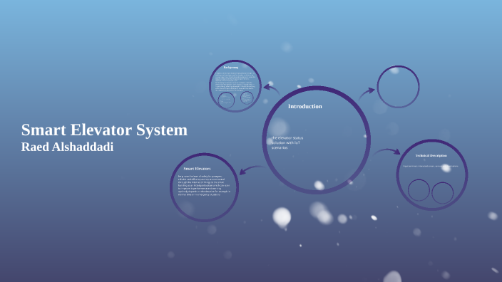 smart elevator system intellevator by Raed Alshaddadi on Prezi
