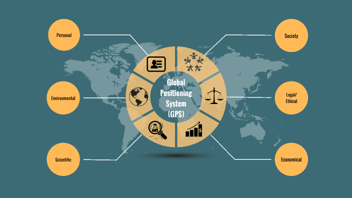 Global Positioning System by VB - 10HD 818791 Central Peel SS on Prezi