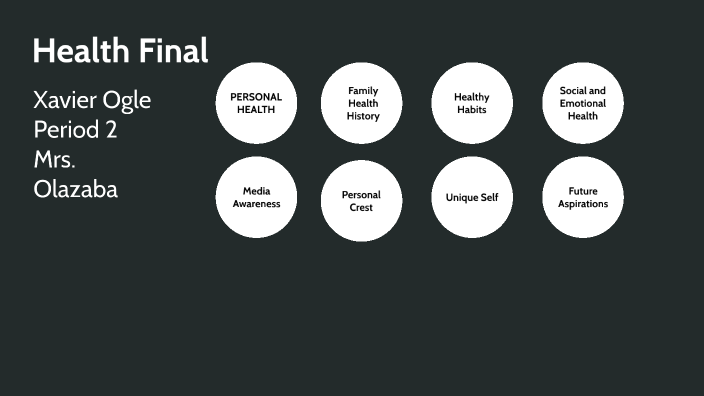 Health Final by Xavier Ogle on Prezi