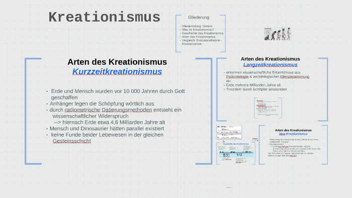 Kreationismus by Kokob Yonas on Prezi
