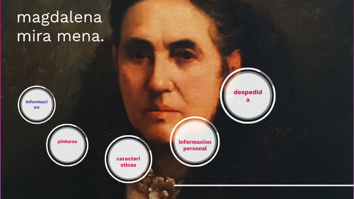 historia by michelle erazo on Prezi