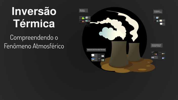 Inversão Térmica by any cardoso on Prezi