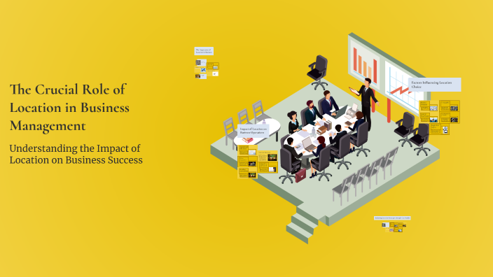 The Crucial Role of Location in Business Management by Aaron Moser on Prezi