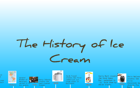 The History of Ice Cream by Caitlin Edgar on Prezi