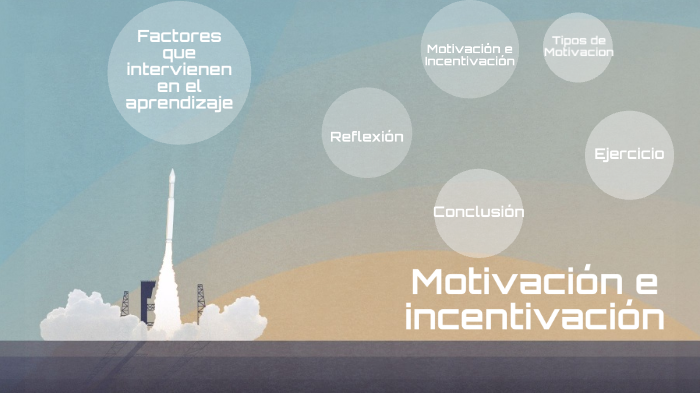 Motivación e incentivación by Alex Gómez on Prezi